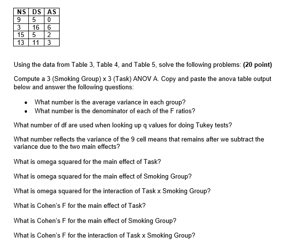 Solved Using the data from Table 3 , Table 4 , and Table 5 , | Chegg.com
