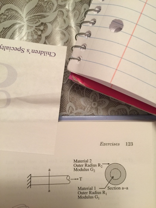 Solved (7.13y Consider a composite circular bar of length L | Chegg.com