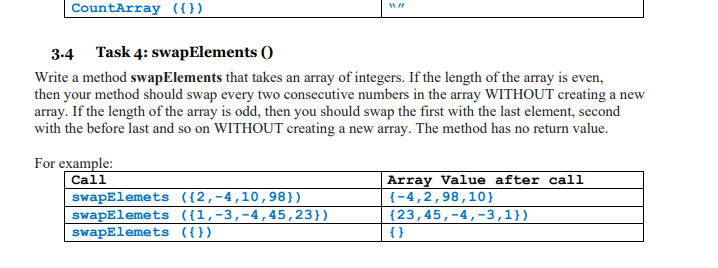 Solved 3.4 Task 4: swapElements O Write a method | Chegg.com