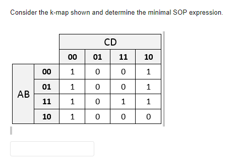 Solved Consider the k-map shown and determine the minimal | Chegg.com