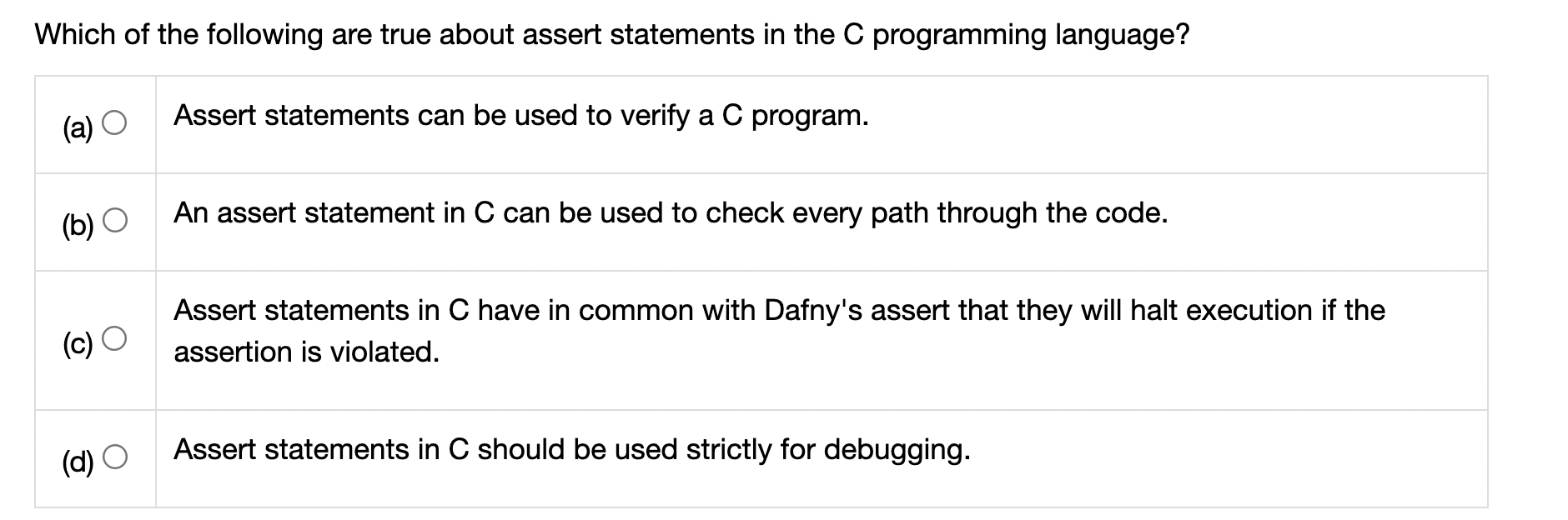 Solved Which of the following are true about assert | Chegg.com