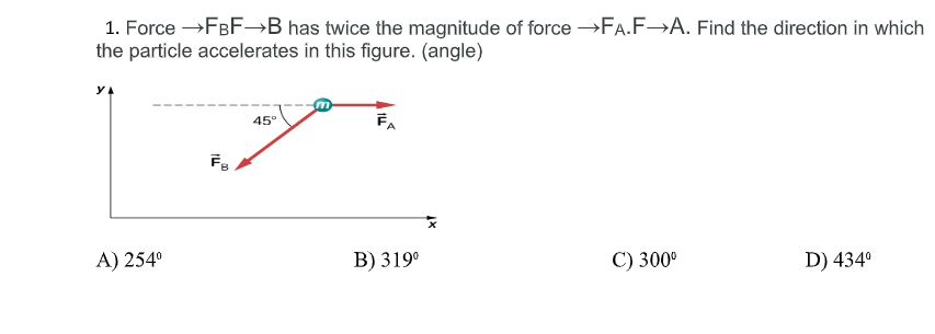 Solved 1. Force FBFB has twice the magnitude of force | Chegg.com