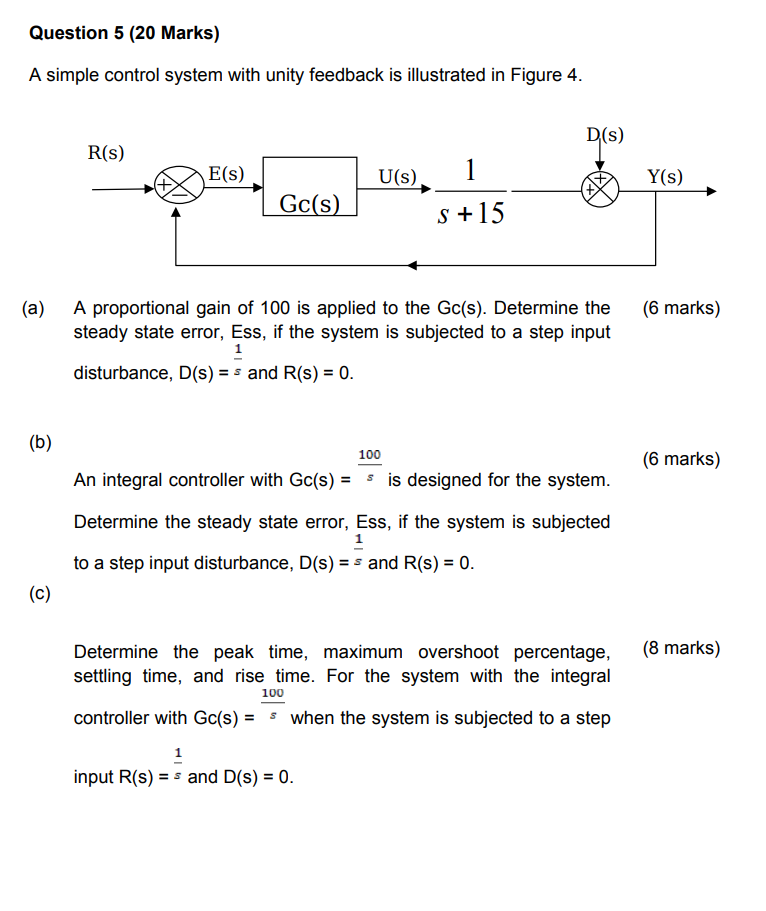 A simple control system with unity feedback is | Chegg.com