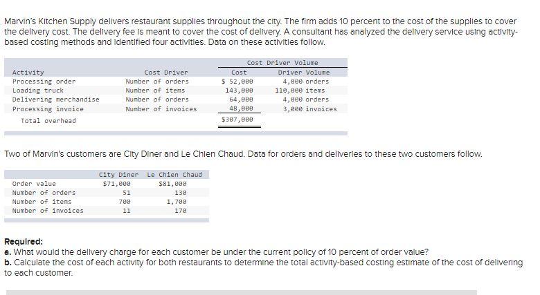 Solved Complete this question by entering your answers in | Chegg.com