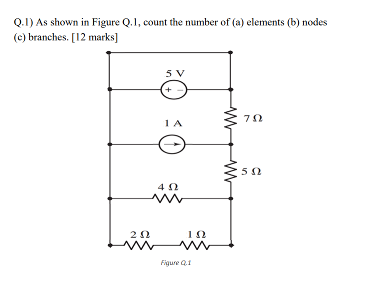 Solved Q.1) As shown in Figure Q.1, count the number of (a) | Chegg.com