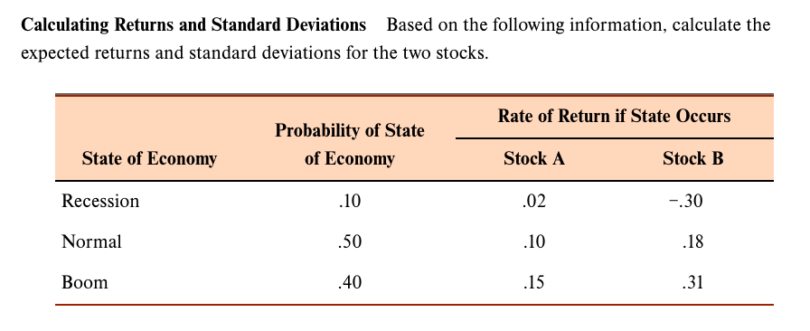 Solved Calculating Returns and Standard Deviations Based on | Chegg.com