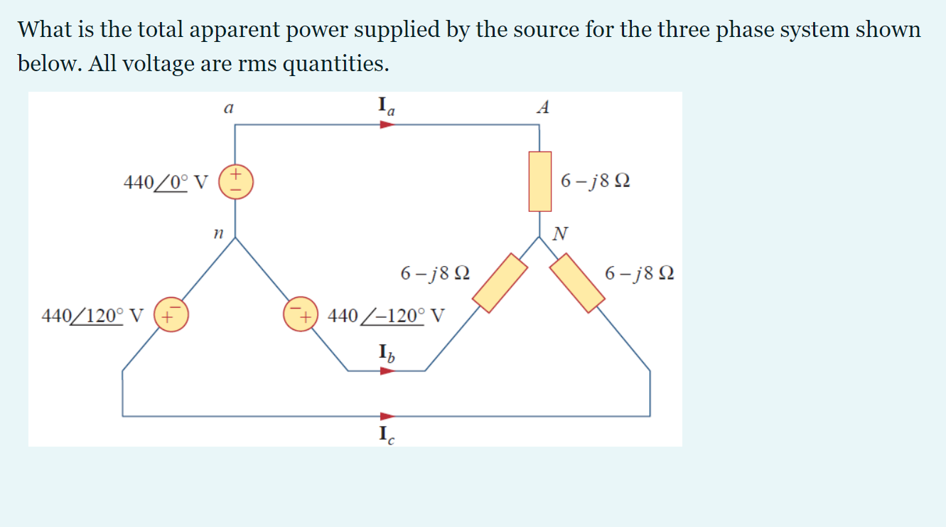 Solved What is the total apparent power supplied by the | Chegg.com