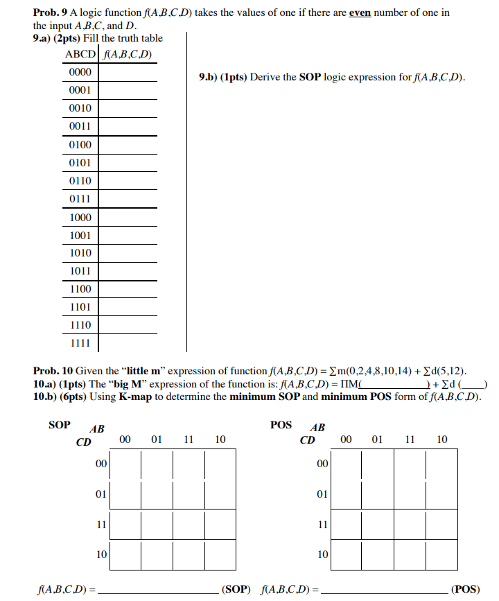 Solved Prob. 9 A logic function f(A,B,C,D) takes the values | Chegg.com