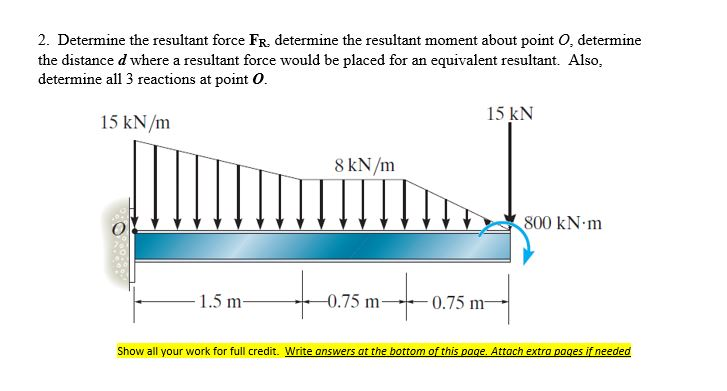 Solved 2. Determine the resultant force FR­, determine the | Chegg.com