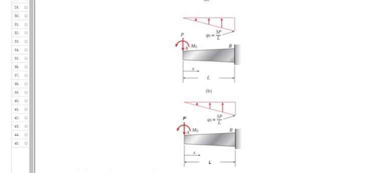 Solved A tapered cantilever beam AB having rectangular cross | Chegg.com