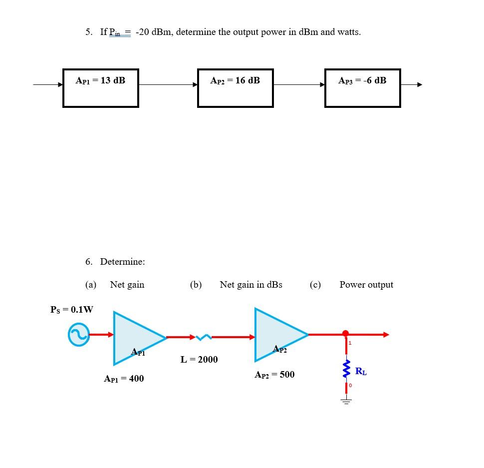 Solved 5. If Pin = -20 dBm, determine the output power in | Chegg.com
