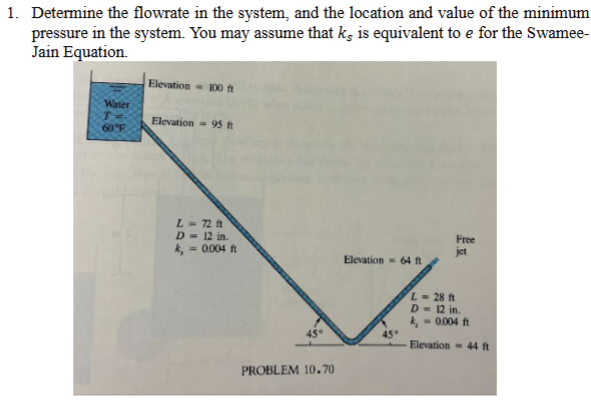 Solved 1. ﻿Determine the flowrate in the system, and the | Chegg.com