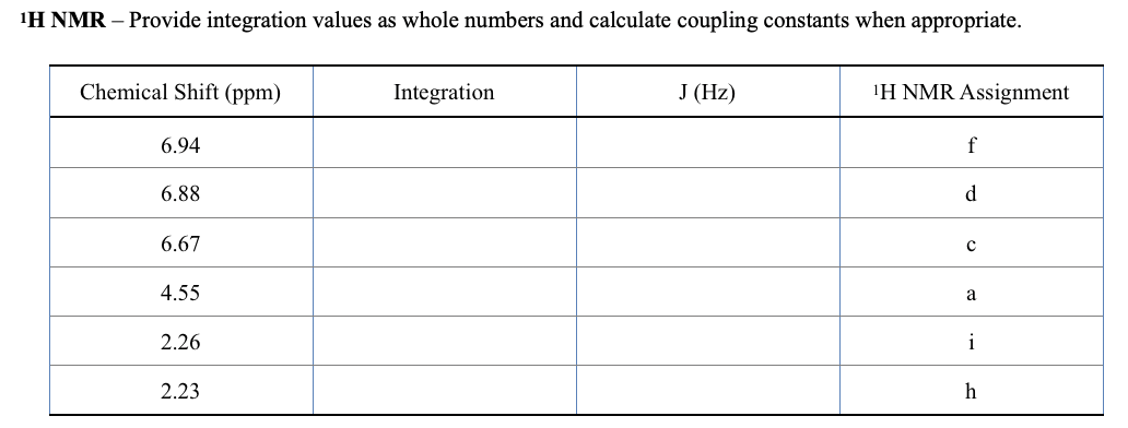 Solved IH NMR – Provide integration values as whole numbers | Chegg.com