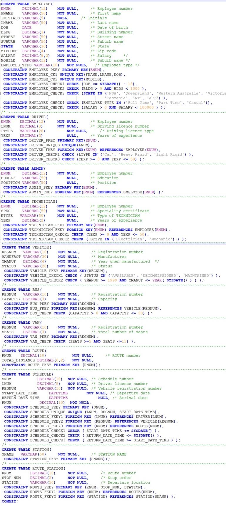 Solved TASK: /* (2) Create a new relational table to store | Chegg.com