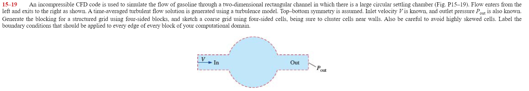 Solved 15-19 An incompressible CFD code is used to simulate | Chegg.com