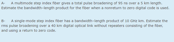 Solved A- A multimode step index fiber gives a total pulse | Chegg.com