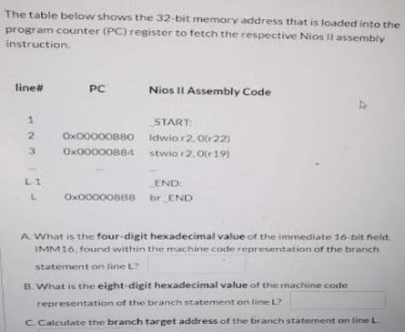 Solved The table below shows the 32-bit memory address that | Chegg.com