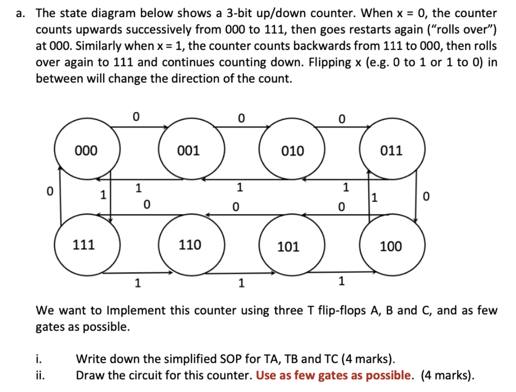 Solved Answer the question to provide SOP and the drawing | Chegg.com
