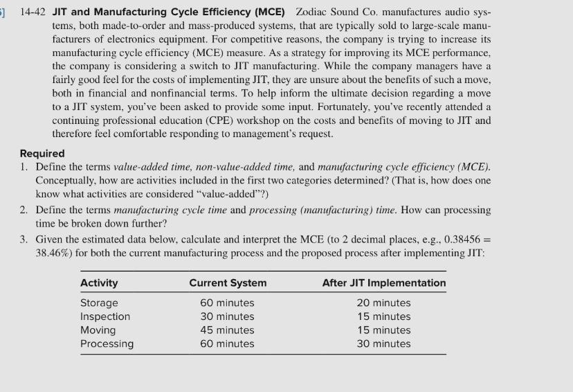 Solved 1 14-42 JIT and Manufacturing Cycle Efficiency (MCE) | Chegg.com