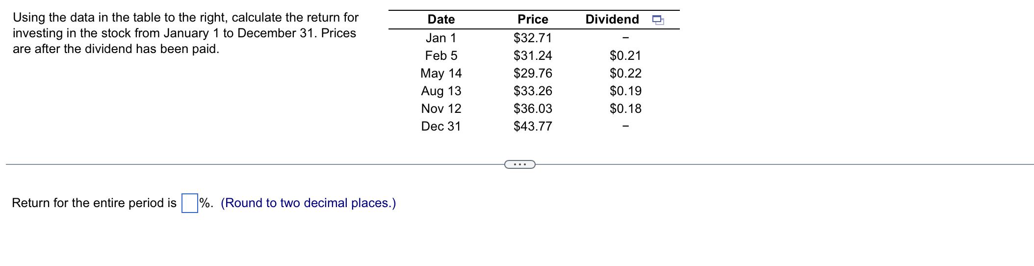 Solved Using the data in the table to the right, calculate | Chegg.com