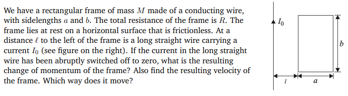 Solved We have a rectangular frame of mass M made of a | Chegg.com