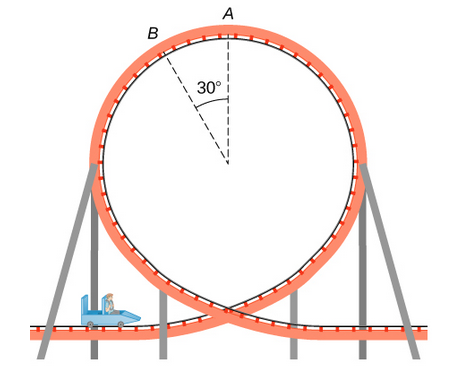 Solved A child of mass 40.0 ﻿kg is in a roller coaster car | Chegg.com