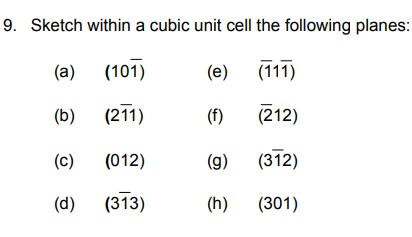 Solved Sketch within a cubic unit cell the following planes: | Chegg.com