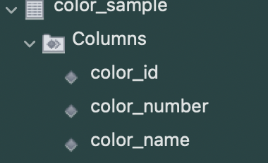 Solved Q.1) (40 points) – Recursion Write a recursive CTE to | Chegg.com