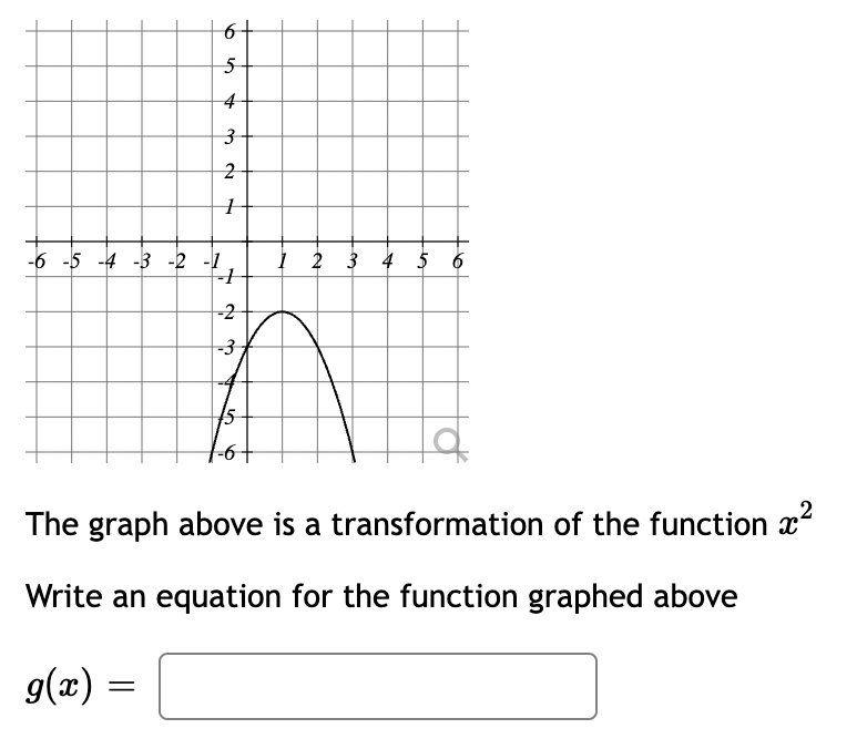 Solved Write an equation (any form) for the quadratic | Chegg.com