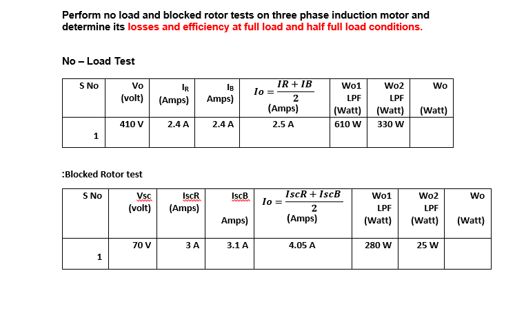 Solved UNI - INST 3PH SQUIRREL CAGE INDUCTION MOTOR COUPLED | Chegg.com