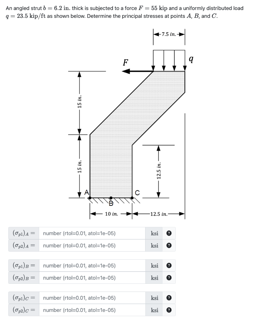 Solved An angled strut b=6.2 in. thick is subjected to a | Chegg.com