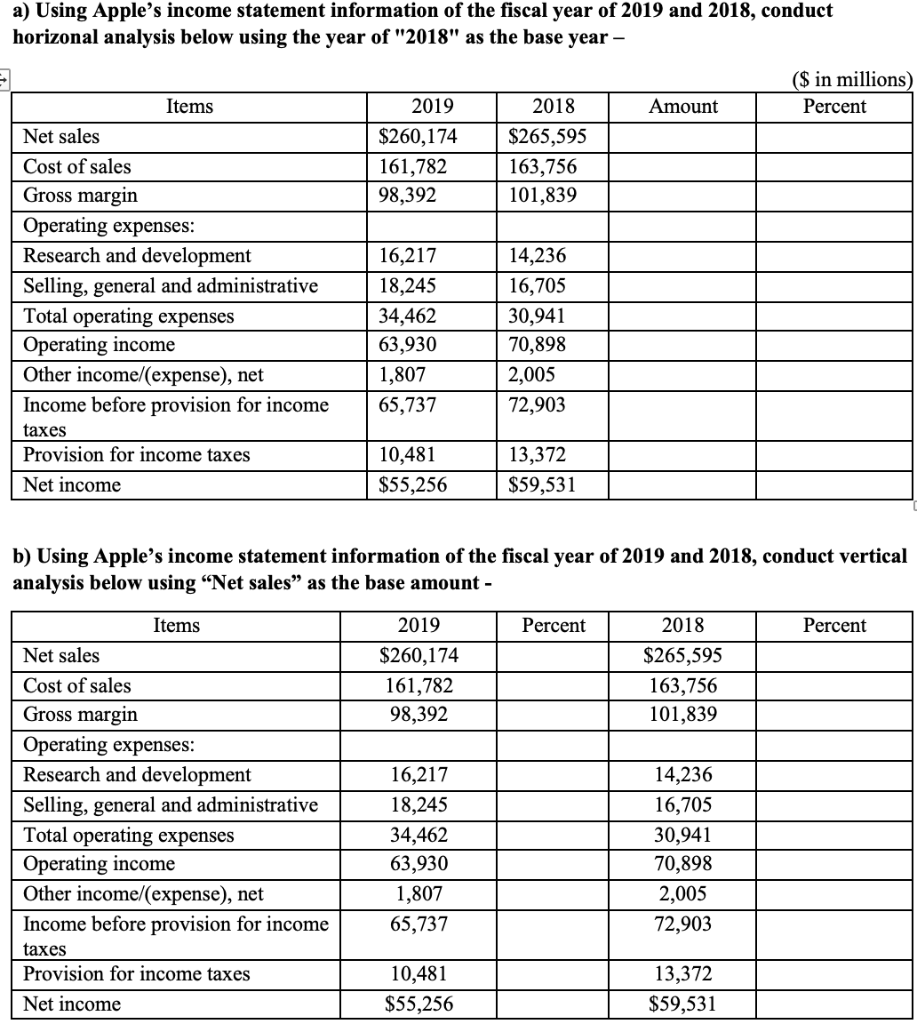 Solved a) Using Apple's income statement information of the | Chegg.com