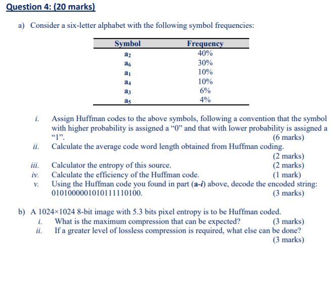 Solved Question 4: (20 marks) a) Consider a six-letter | Chegg.com