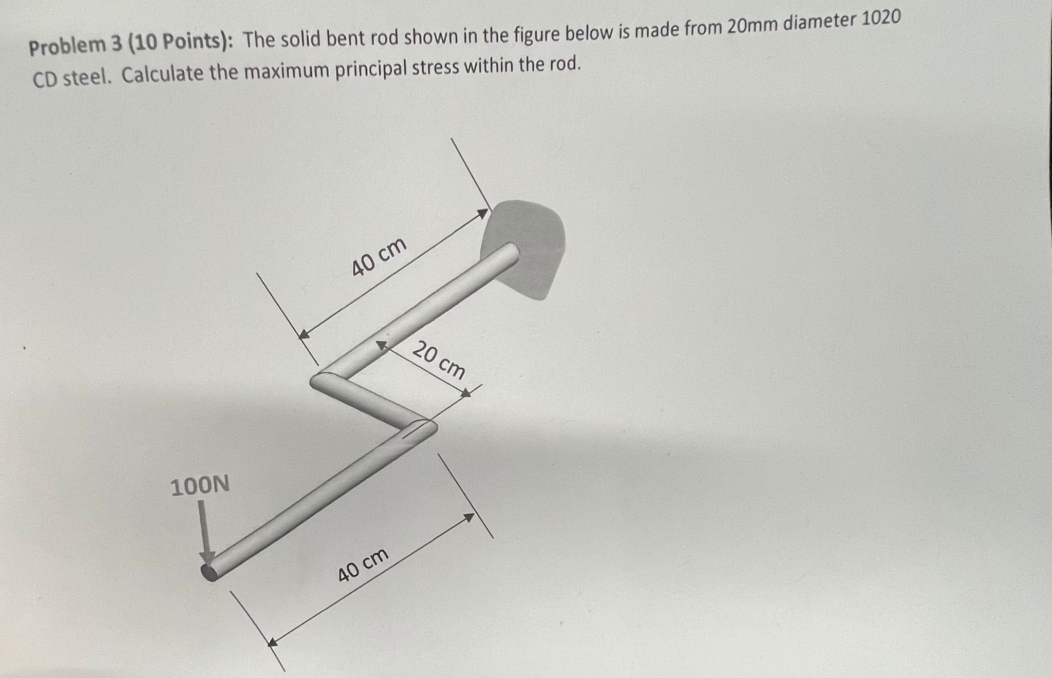 Problem 3 (10 Points): The solid bent rod shown in | Chegg.com