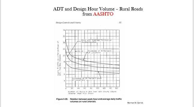 Solved 1. b) a) Calculate the directional distribution of | Chegg.com