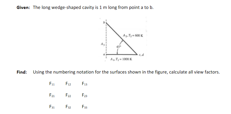 Solved Heat transfer, radiation view factor question Type or | Chegg.com