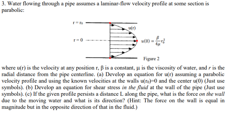 Solved 3. Water flowing through a pipe assumes a | Chegg.com