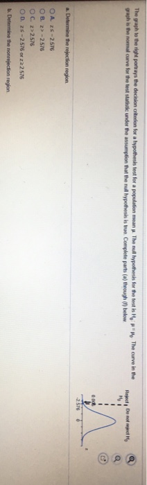 Solved The graph to the right portrays the decision | Chegg.com