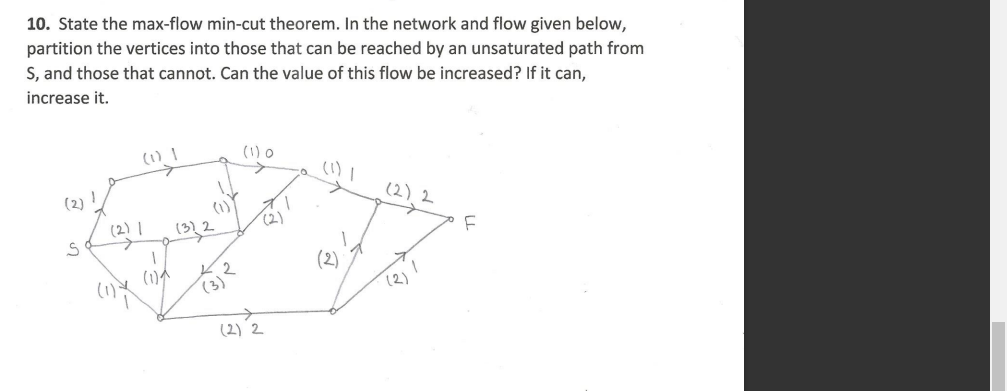 Solved 10. State the max-flow min-cut theorem. In the | Chegg.com