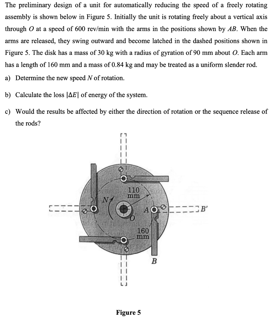 Solved The preliminary design of a unit for automatically | Chegg.com