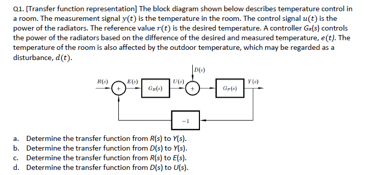 Solved Q1. [Transfer function representation] The block | Chegg.com