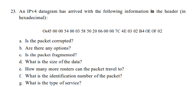 Solved 23. An IPv4 datagram has arrived with the following | Chegg.com