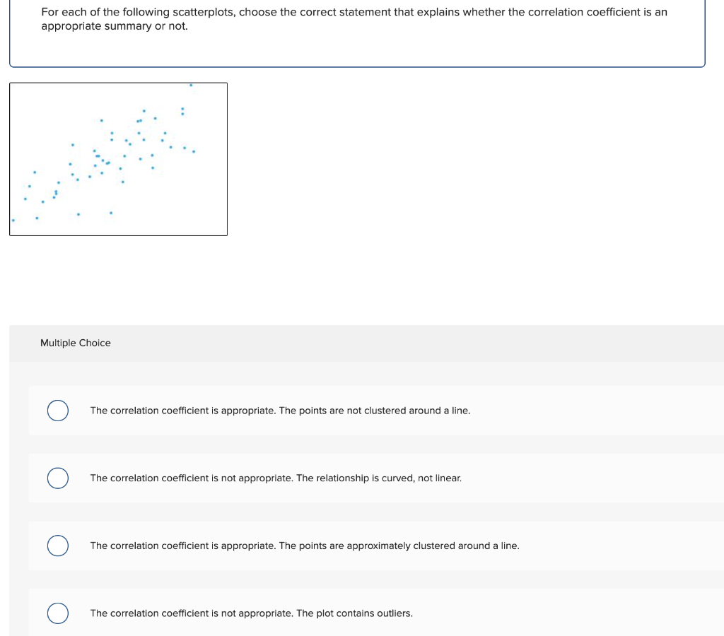 Solved For each of the following scatterplots, choose the | Chegg.com