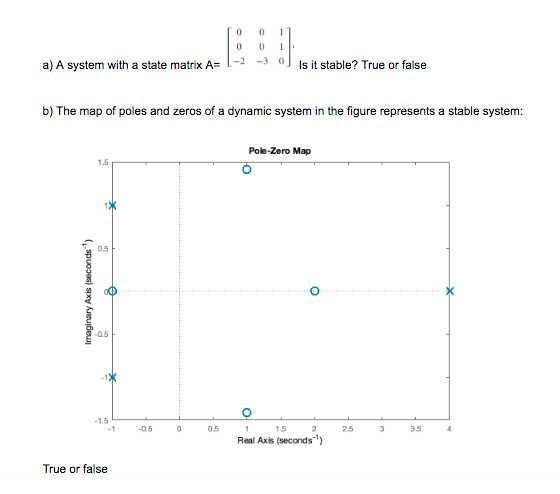 Solved 0 0 0 0 1 -30 a) A system with a state matrix A= Is | Chegg.com