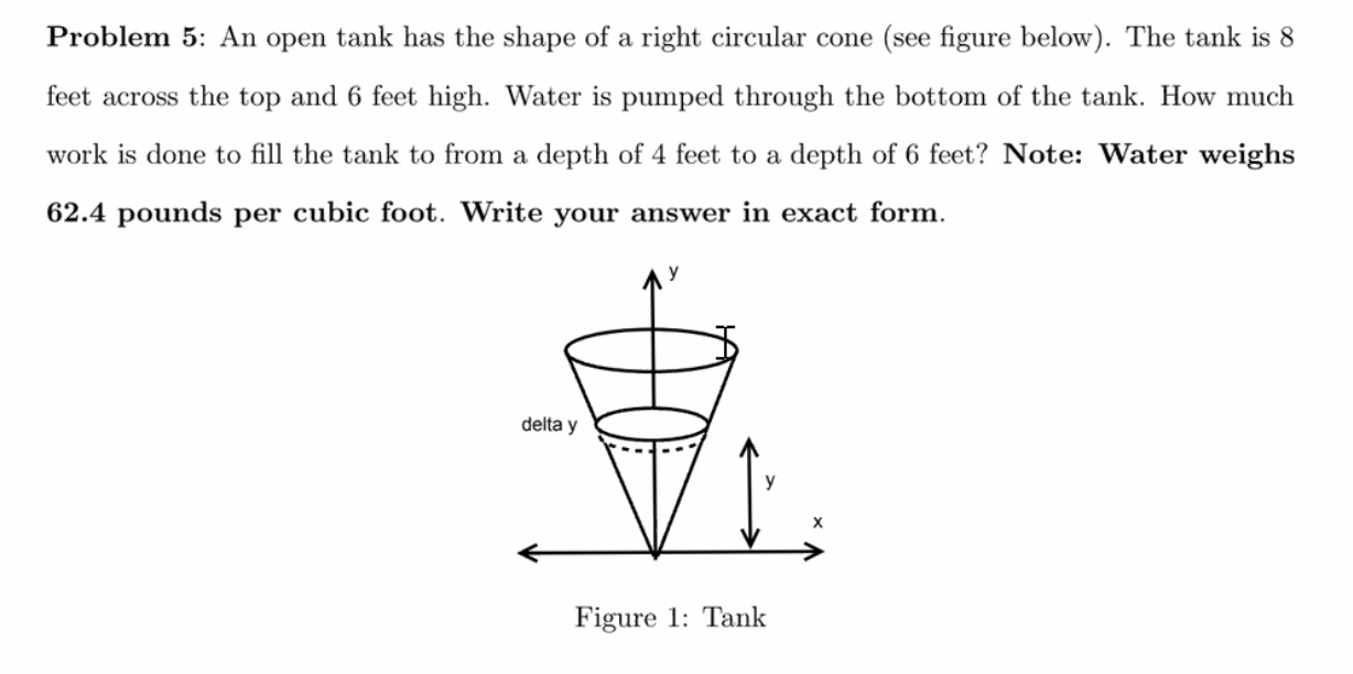 Solved Problem 5: An open tank has the shape of a right | Chegg.com