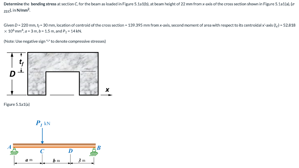 Solved Determine the bending stress at section C, for the | Chegg.com