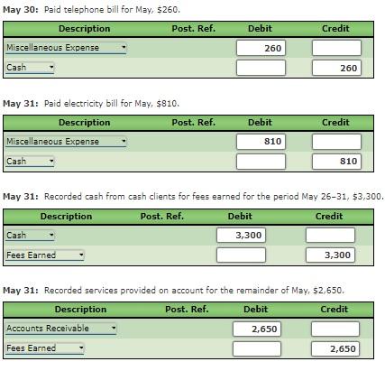 Solved Please create a 4 column ledger using the journal | Chegg.com