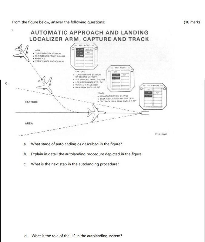 From the figure below, answer the following | Chegg.com