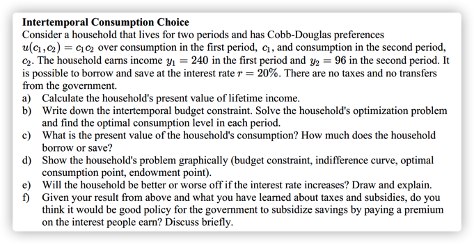 Intertemporal Consumption Choice Consider a household | Chegg.com
