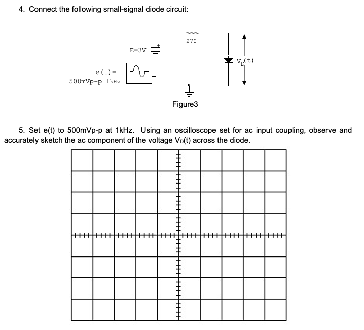 Solved 3. To measure the quiescent values, or dc components, | Chegg.com